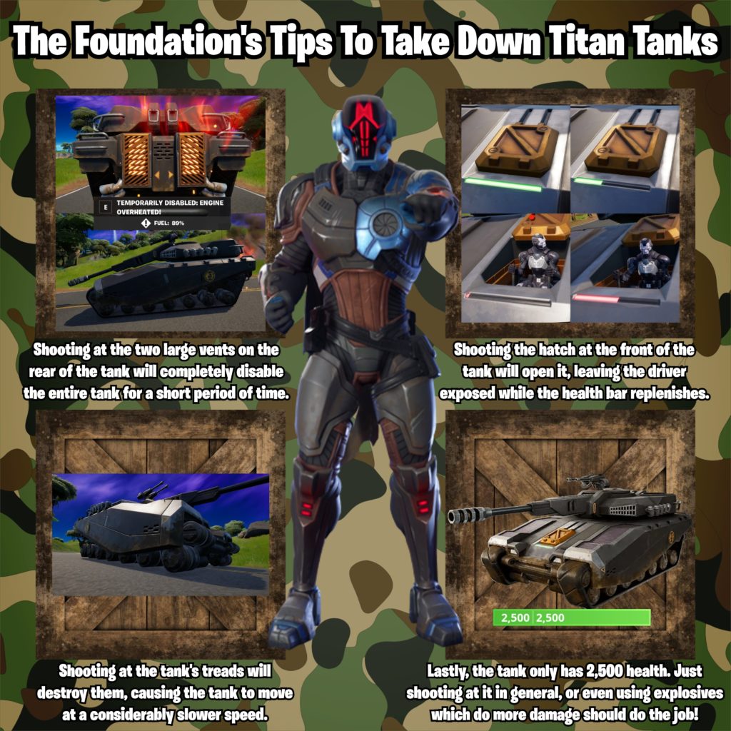 How to beat the IO Tanks in Fortnite Chapter 3, Season 2