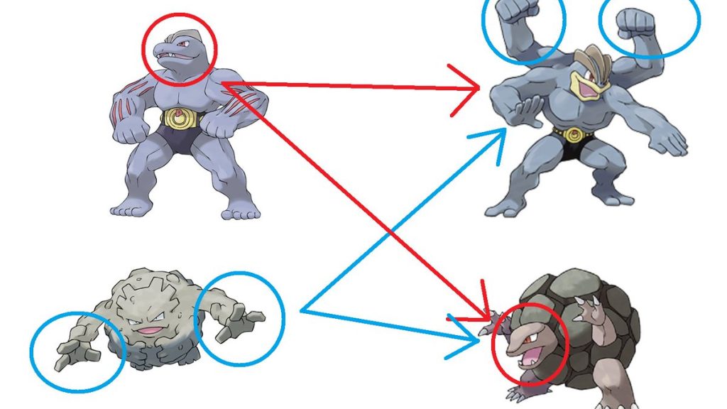 Pokemon Theory: The Golem and Machamp trade evolution interchange