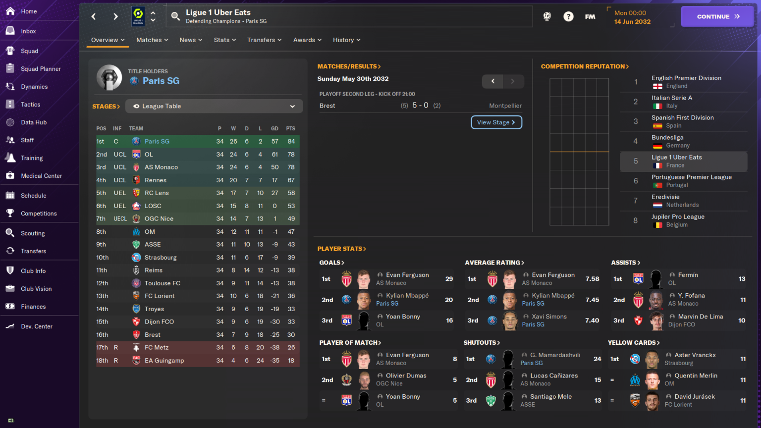 7 Hidden NPCs in the Blox Fruits Third Sea Map