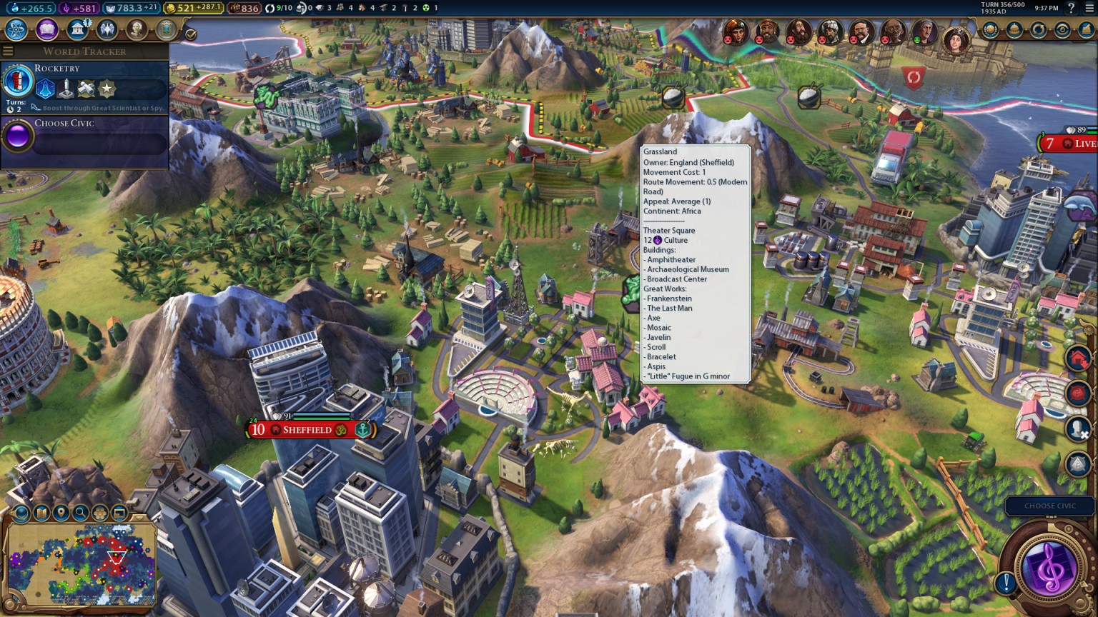 A Guide to Playing Victoria of England in Civilization 6