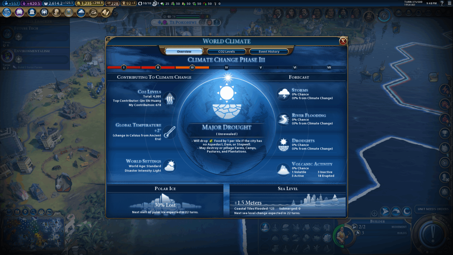 8 Civ 6 Tips for the Civilization 6: Gathering Storm Expansion | Retbit