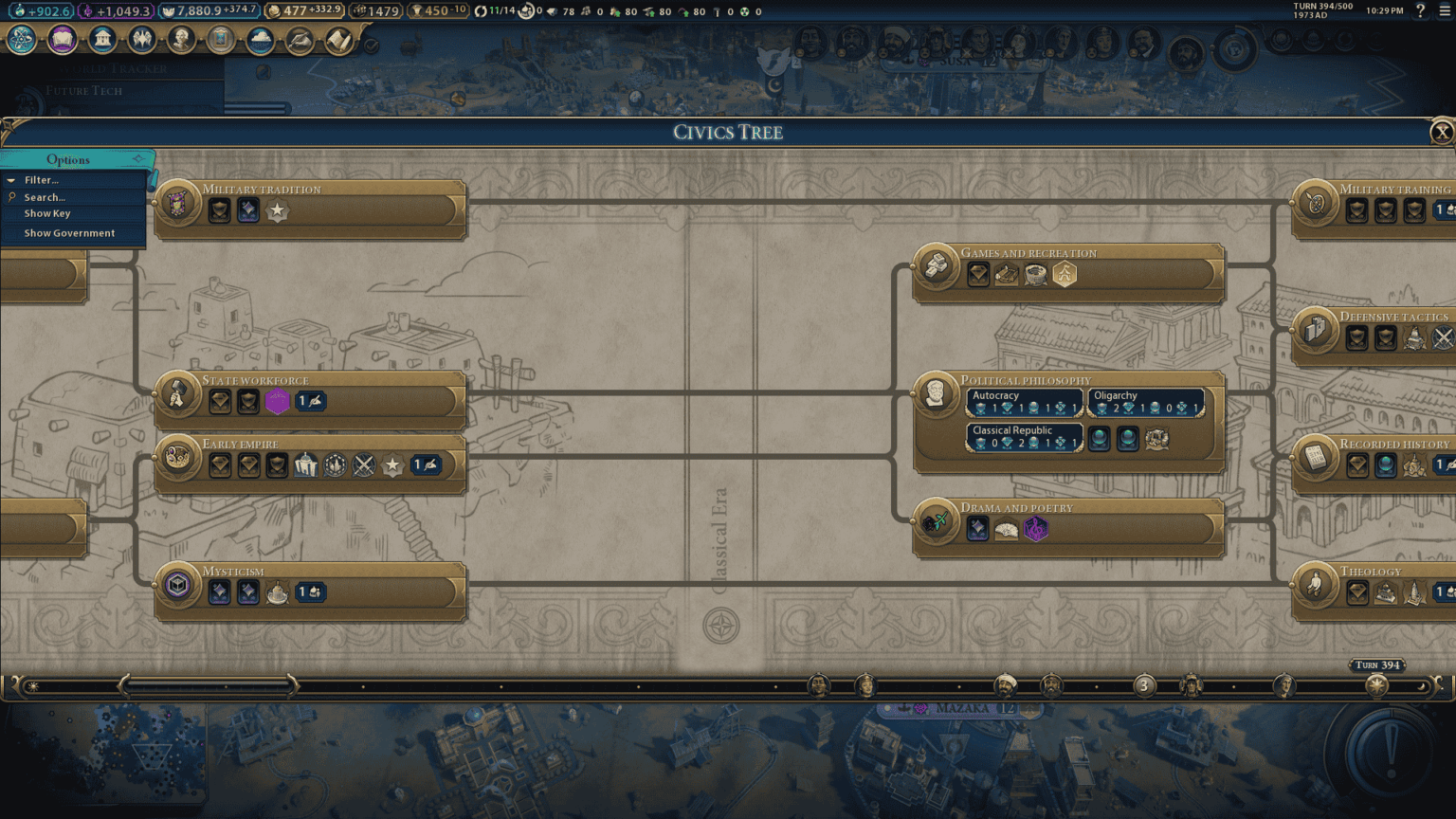 A Guide to Playing as the Cyrus II Civ 6 Persia Leader in Civilization 6 | Retbit