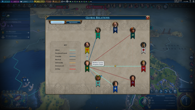 How to Add Civ 6 Mods to Civilization 6 | Retbit